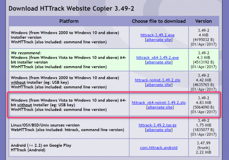HTTrack(WinHTTrack)の使い方、雑雑雑メモ (geocities japan サイト保存例) - DoldoTeaParty